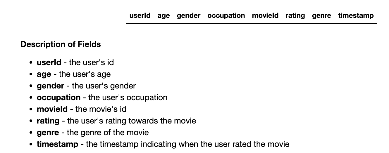Solved Split Training and Testing Data Machine learning | Chegg.com
