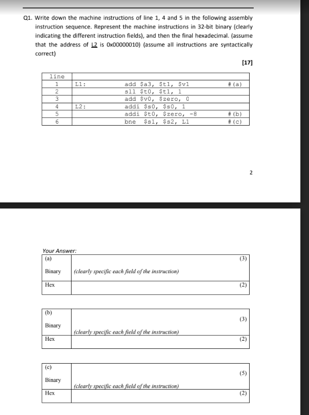 Solved Q1. Write down the machine instructions of line 1, 4 | Chegg.com