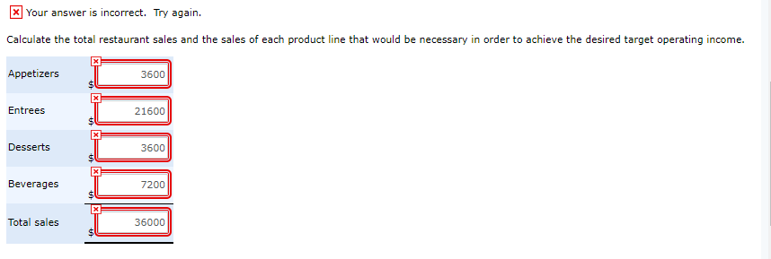 Solved Problem 6.52A a-b, c1 (Part Level Submission) The | Chegg.com