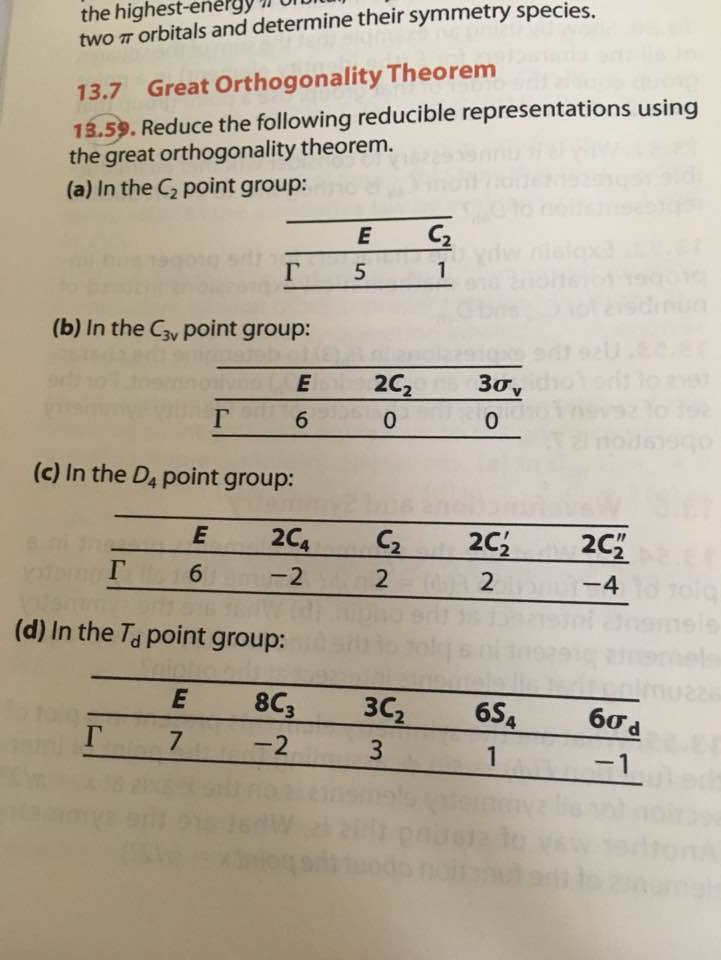 Solved the highest-enérgyUD two Tr orbitals and determine | Chegg.com