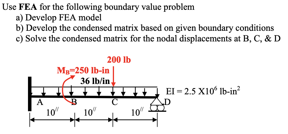 Solved Use FEA for the following boundary value problem a) | Chegg.com