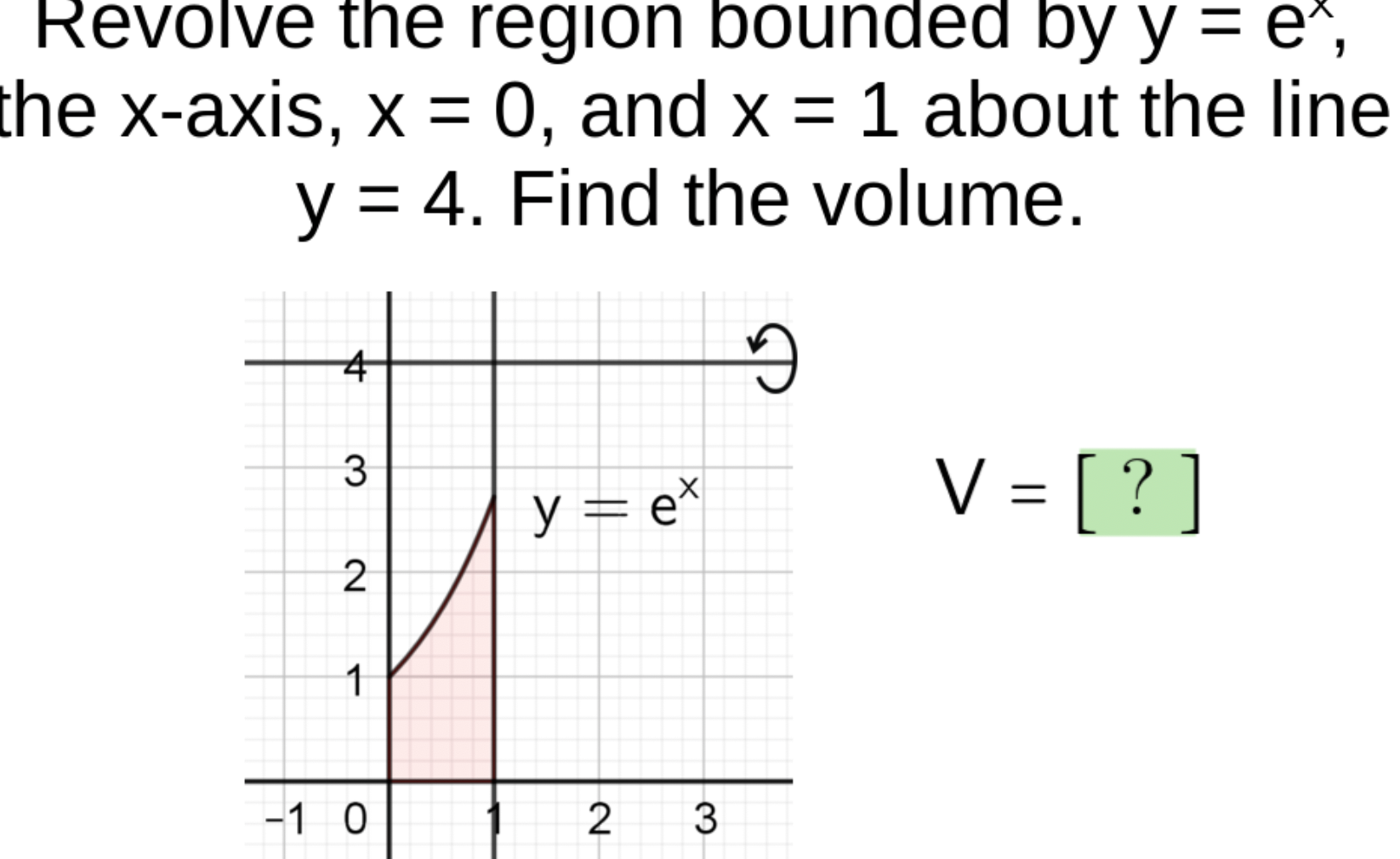 Solved Revolve the region bounded by y=ex,the x-axis, x=0, | Chegg.com