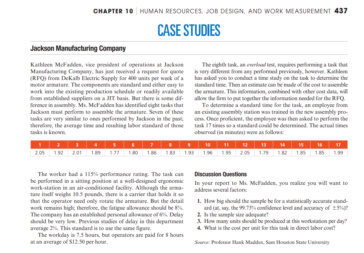 Solved CHAPTER 10 HUMAN RESOURCES, JOB DESIGN, AND WORK | Chegg.com
