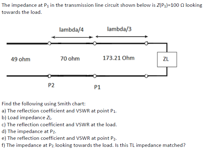 Solved The impedance at P1 in the transmission line circuit | Chegg.com