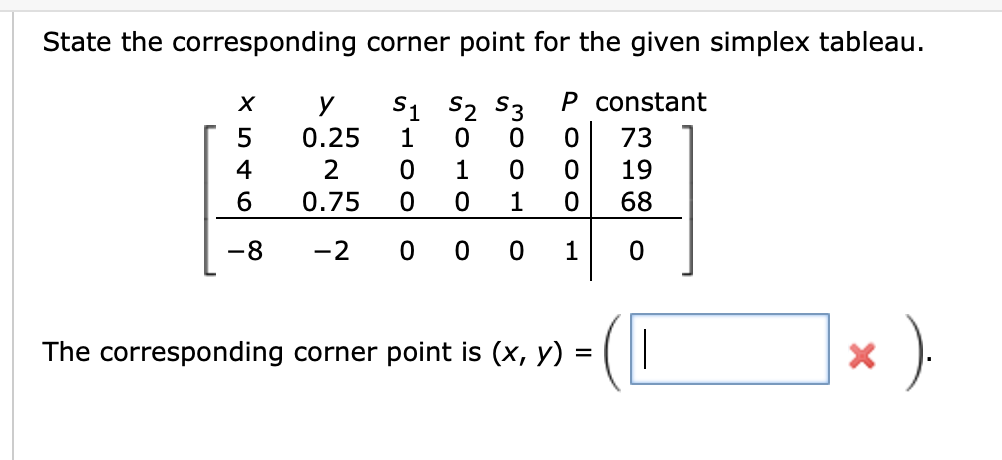 Solved State the corresponding corner point for the given | Chegg.com