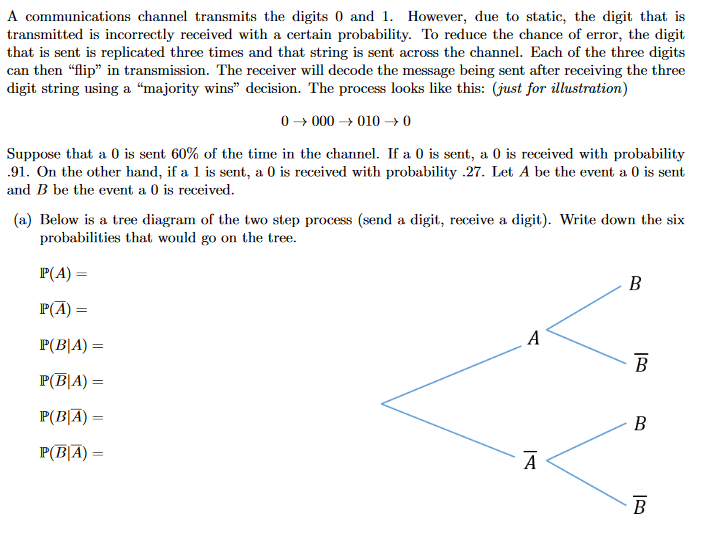 Solved A communications channel transmits the digits 0 and | Chegg.com