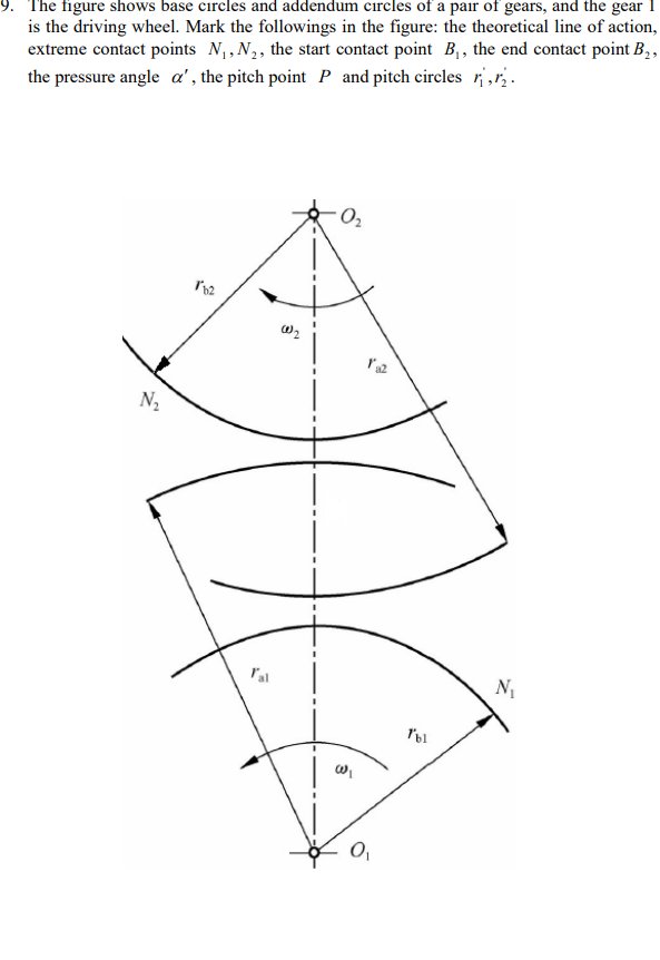 Solved The figure shows base circles and addendum circles of | Chegg.com