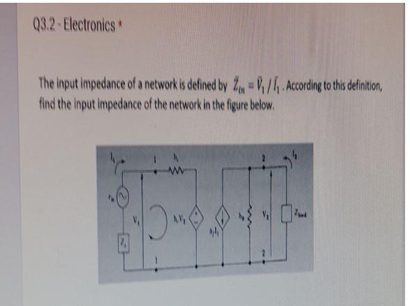 Solved The input impedance of a network is defined by | Chegg.com