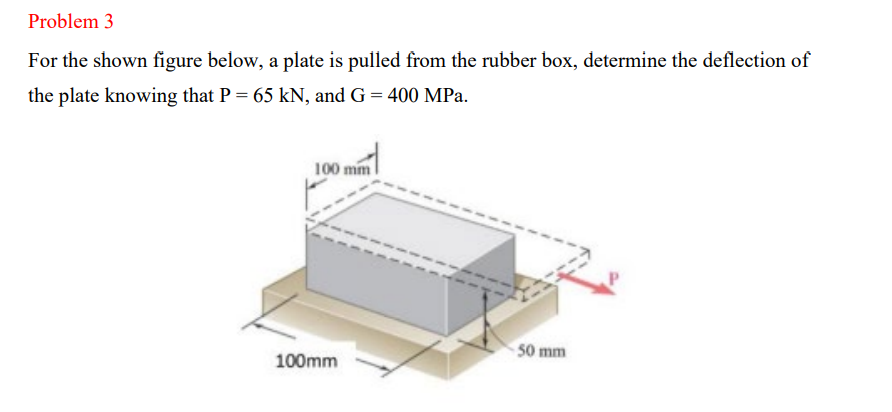 Solved For the shown figure below, a plate is pulled from | Chegg.com