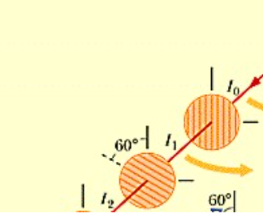 Solved The figure shows a system of 3 polarizing sheets in | Chegg.com