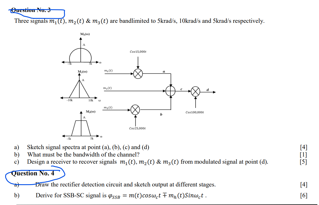 Solved Three signals m1(t),m2(t)&m3(t) are bandlimited to | Chegg.com