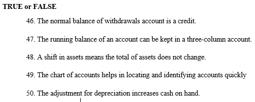Solved TRUE or FALSE 46. The normal balance of withdrawals | Chegg.com