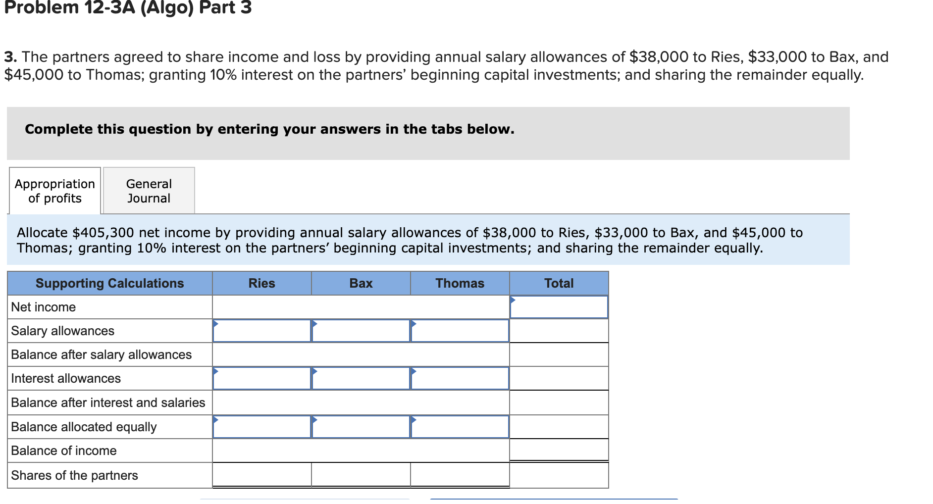 Required informationProblem 12-3A (Algo) Allocating | Chegg.com
