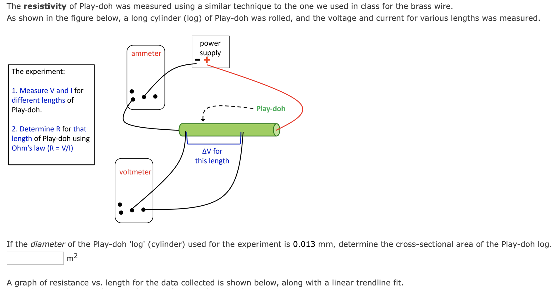 Solved Data for the resistivity of Play Doh II = 0.0145 A | Chegg.com