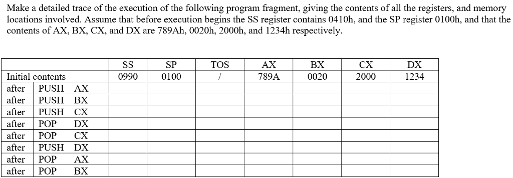 Solved Make a detailed trace of the execution of the | Chegg.com