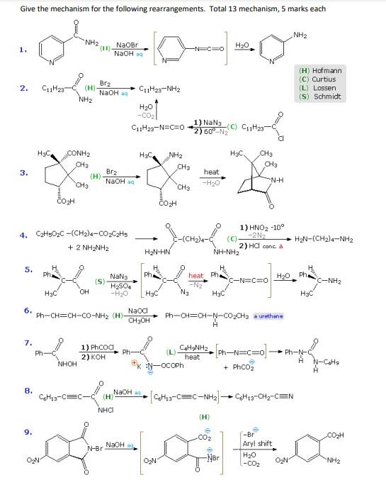 Solved Give the mechanism for the following rearrangements. | Chegg.com