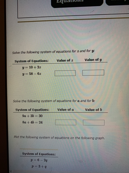 Solved Equatlos Solve the following system of equations for | Chegg.com