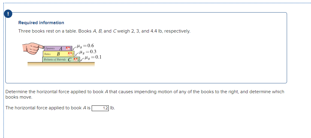 Solved Required information Three books rest on a table. | Chegg.com