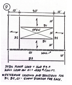 Solved calculate the total load carried on B1, B2 & G1. For | Chegg.com