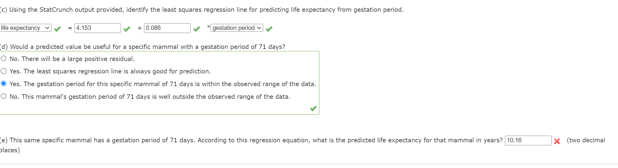 Solved Simple linear regression results: Sample size: 12 R | Chegg.com