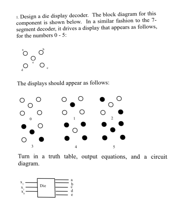 Solved Design a die display decoder. The block diagram for | Chegg.com