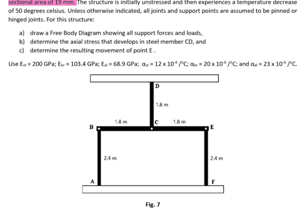 Solved In the structure shown in Fig. 7 horizontal member | Chegg.com