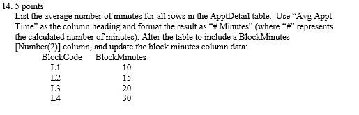 Solved Using the tables you created in Project 2, create a | Chegg.com