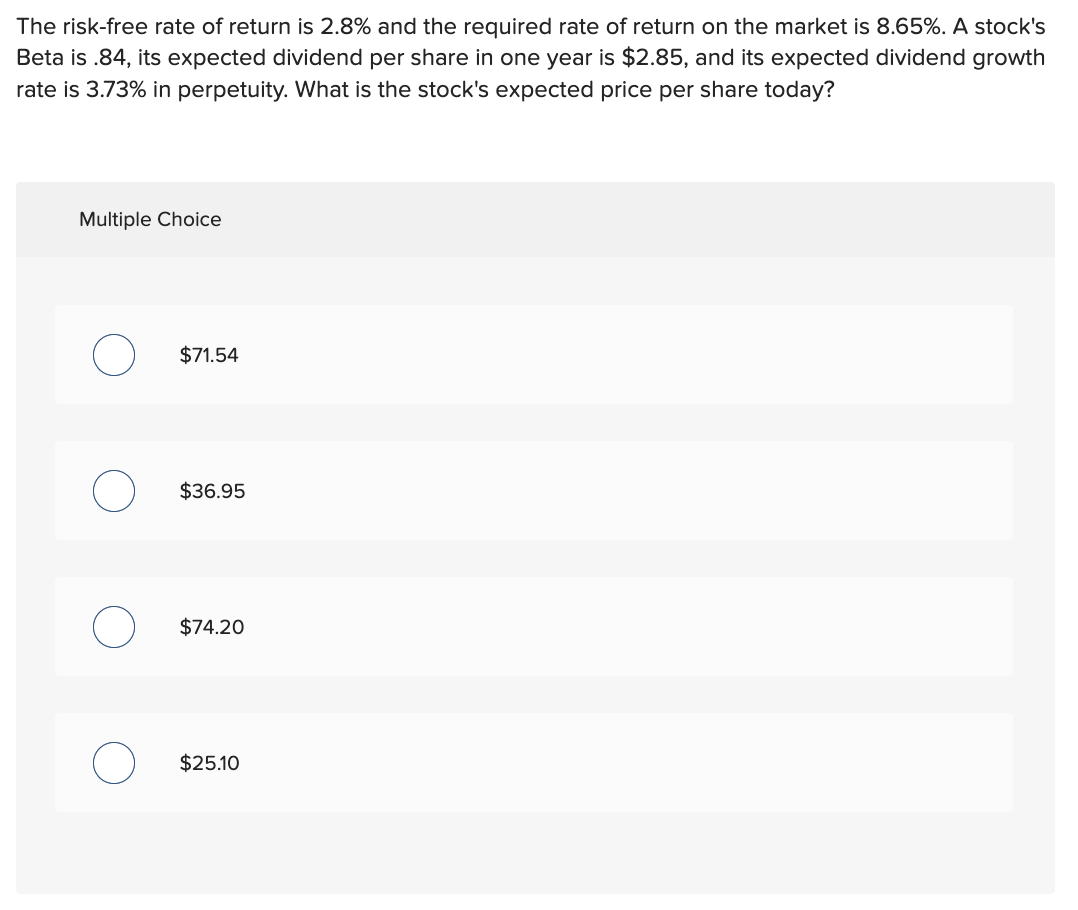 Solved The risk-free rate of return is 2.8% and the required | Chegg.com