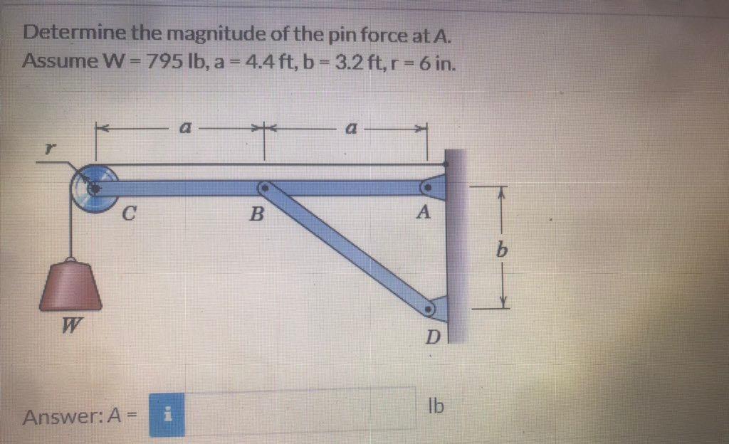 Solved Determine the magnitude of the pin force at A. Assume | Chegg.com