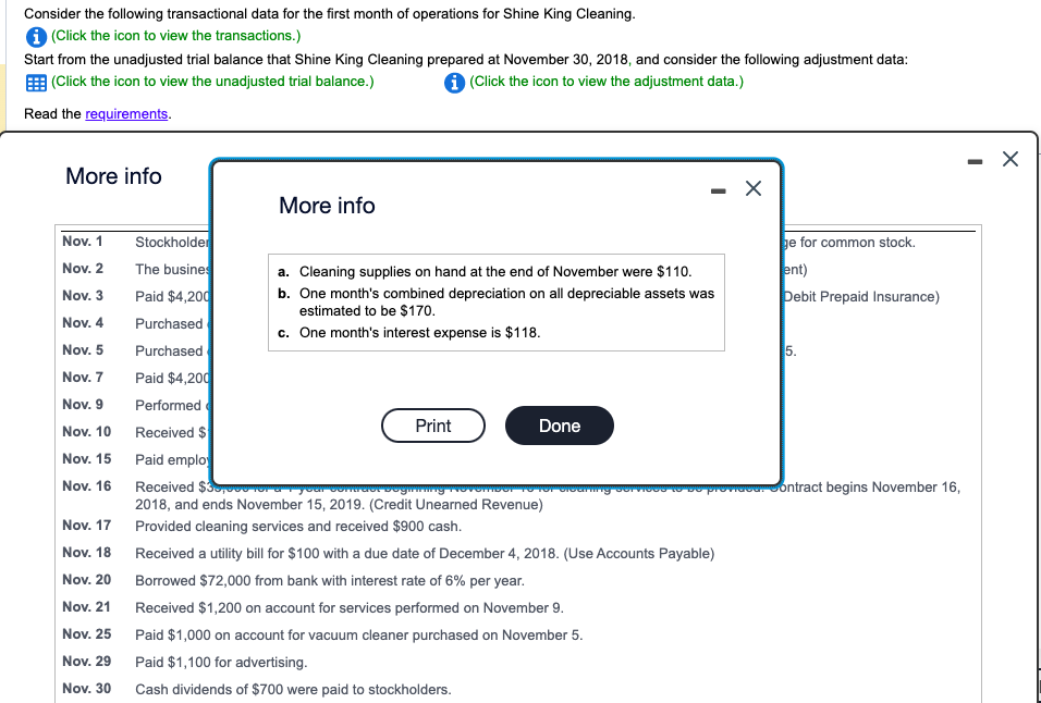Consider the following transactional data for the | Chegg.com