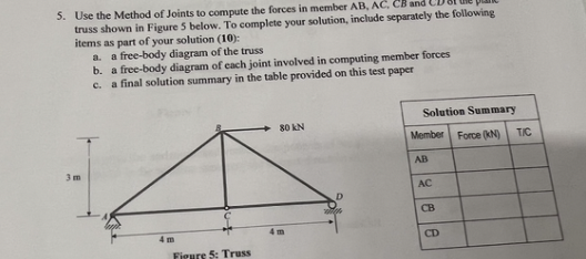 Solved 5. Use the Method of Joints to compute the forces in | Chegg.com