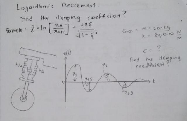 Solved Hi, please provide step by step answers with | Chegg.com Solved Hi, please provide step by step answers with | Chegg.com