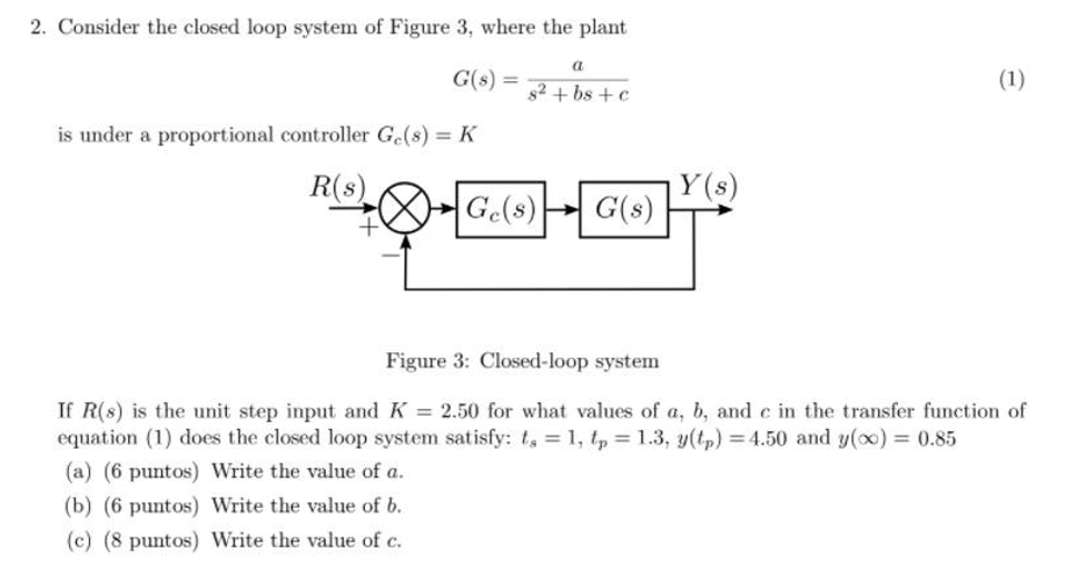 Solved (1) 2. Consider the closed loop system of Figure 3, | Chegg.com