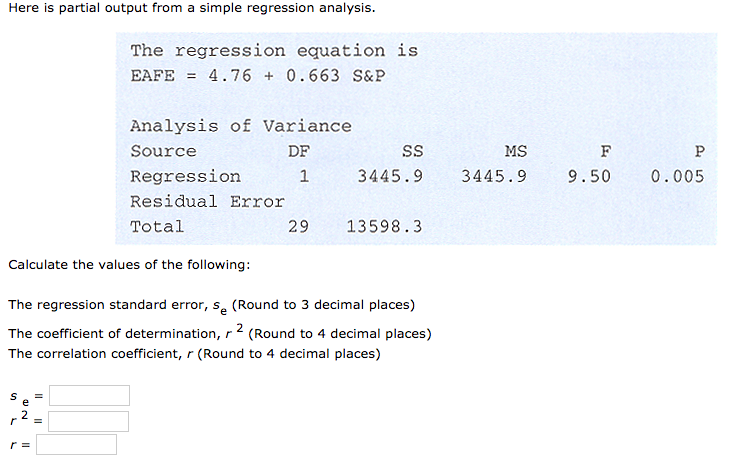 Solved Here is partial output from a simple regression | Chegg.com