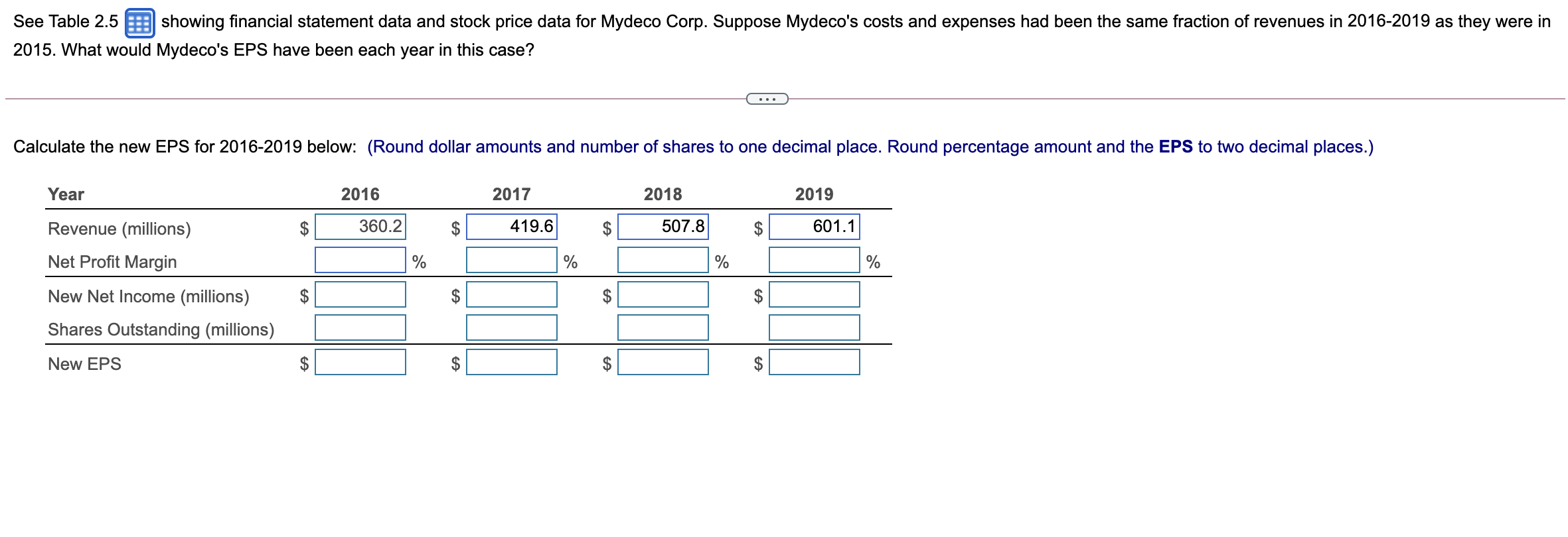 Solved See Table 2.5 B showing financial statement data and | Chegg.com