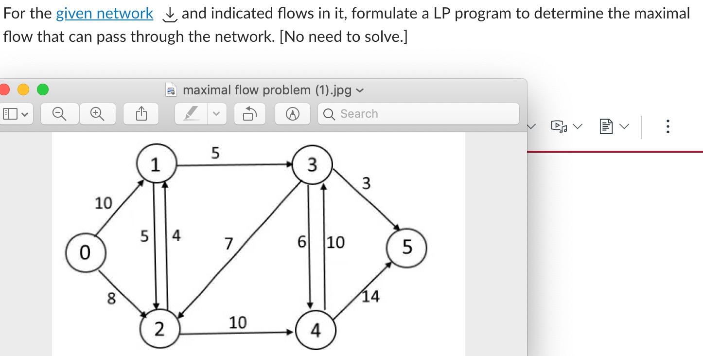 Solved For the given network and indicated flows in it, | Chegg.com