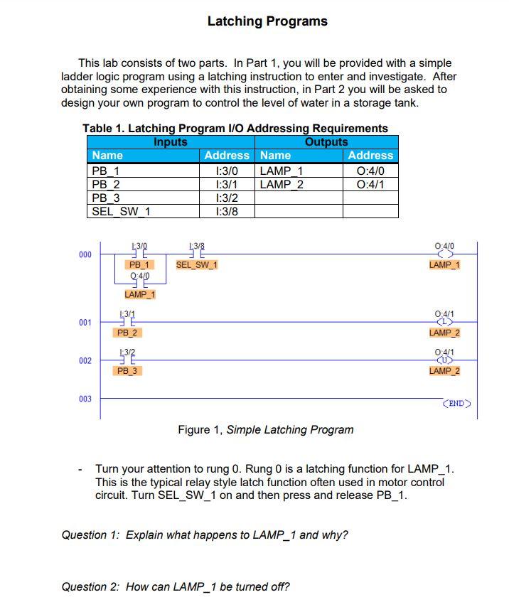Solved Latching Programs This lab consists of two parts. In | Chegg.com