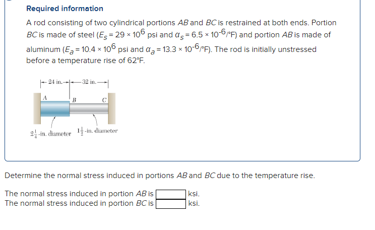 Solved Required information A rod consisting of two | Chegg.com