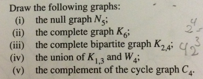 Solved Draw the following graphs: (i) the null graph Nj; | Chegg.com