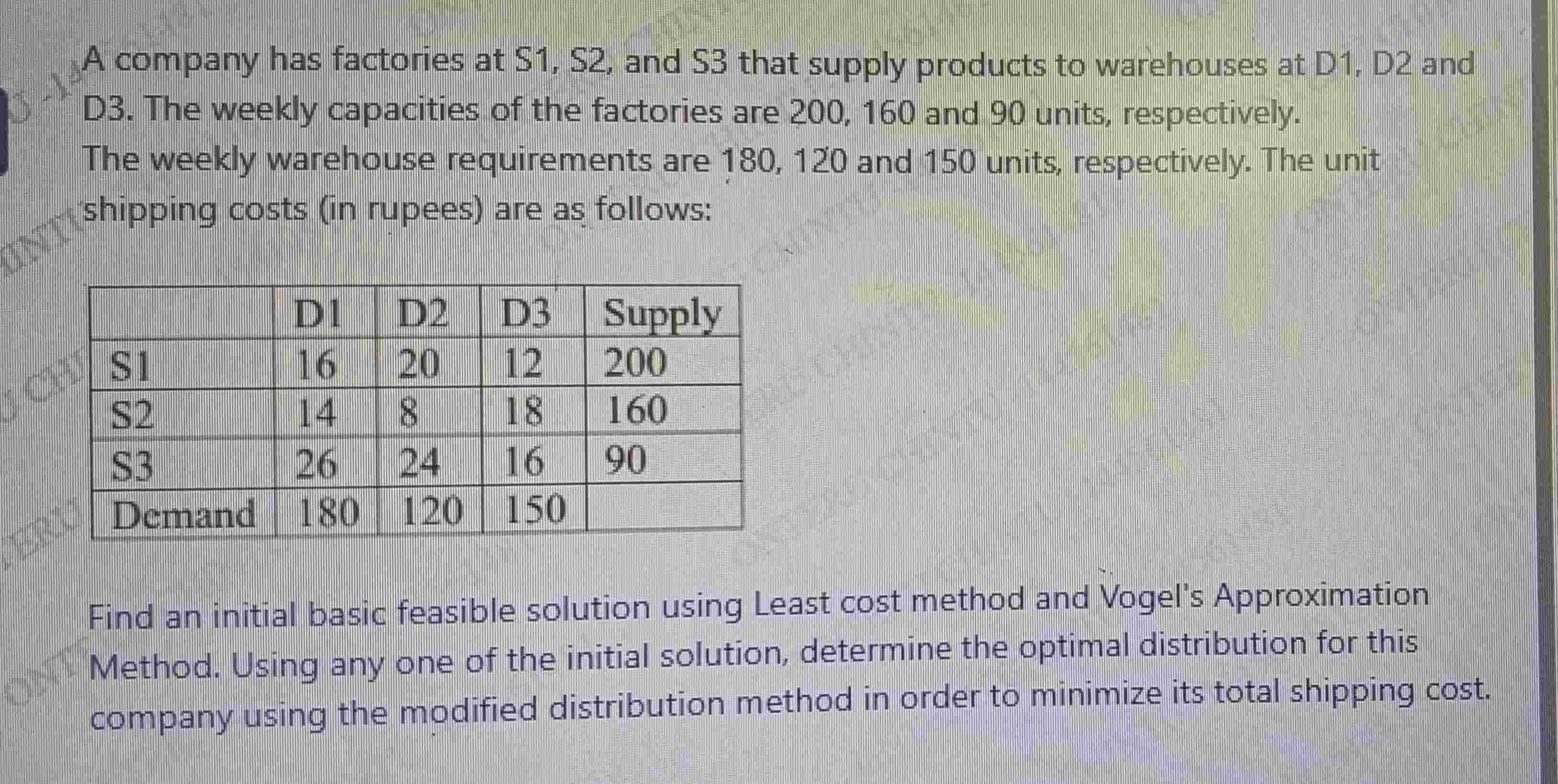 Solved A company has factories at S1, ﻿S2, ﻿and S3 ﻿that | Chegg.com