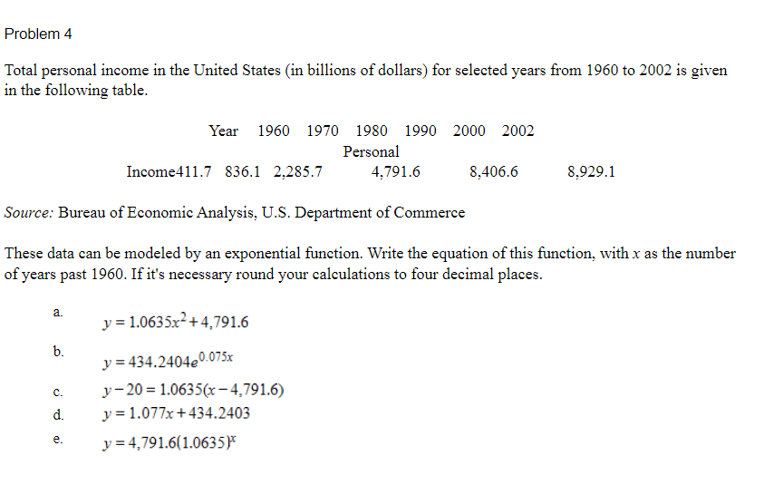 Solved Total personal income in the United States (in | Chegg.com