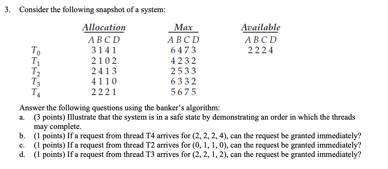 Solved 3. Consider the following snapshot of a system: | Chegg.com