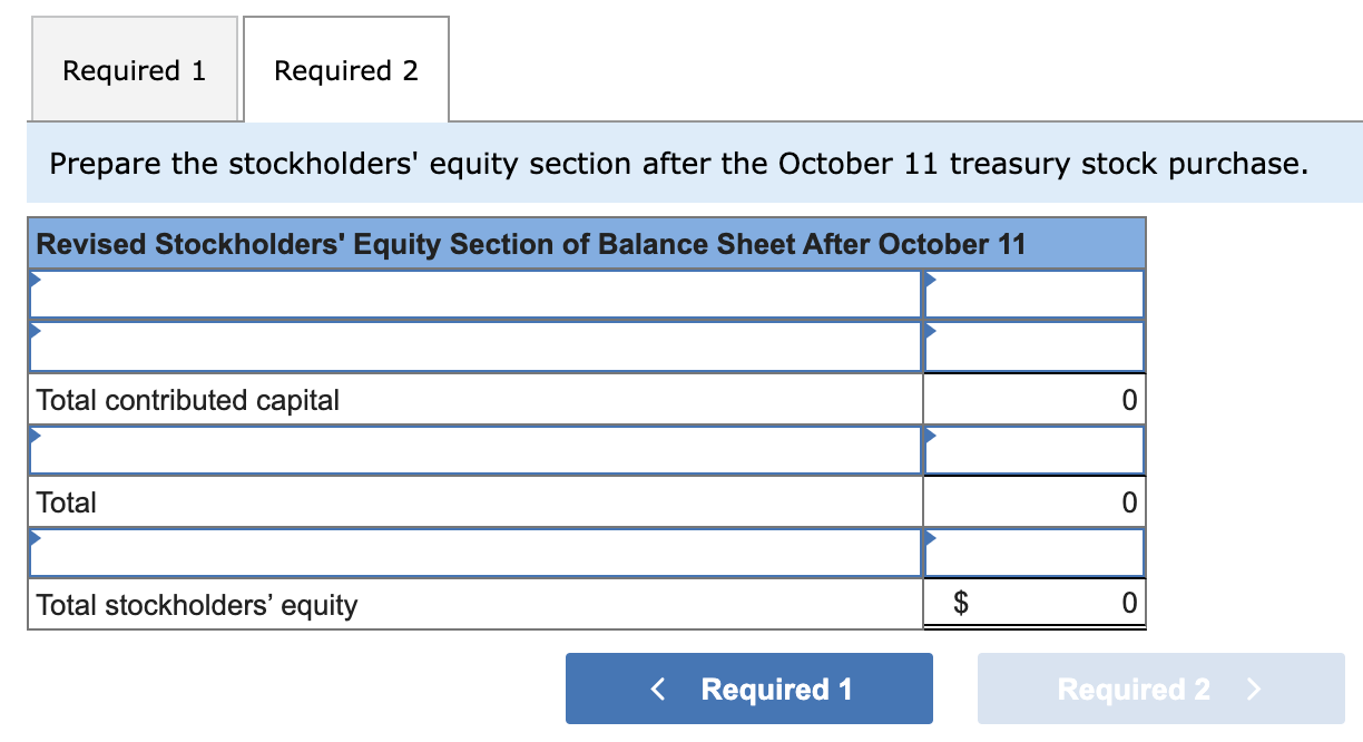 Solved On October 10, the stockholders' equity section of | Chegg.com