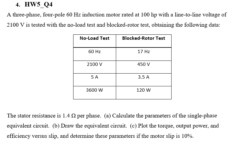 Solved 4. HW5_Q4 A three-phase, four-pole 60 Hz induction | Chegg.com