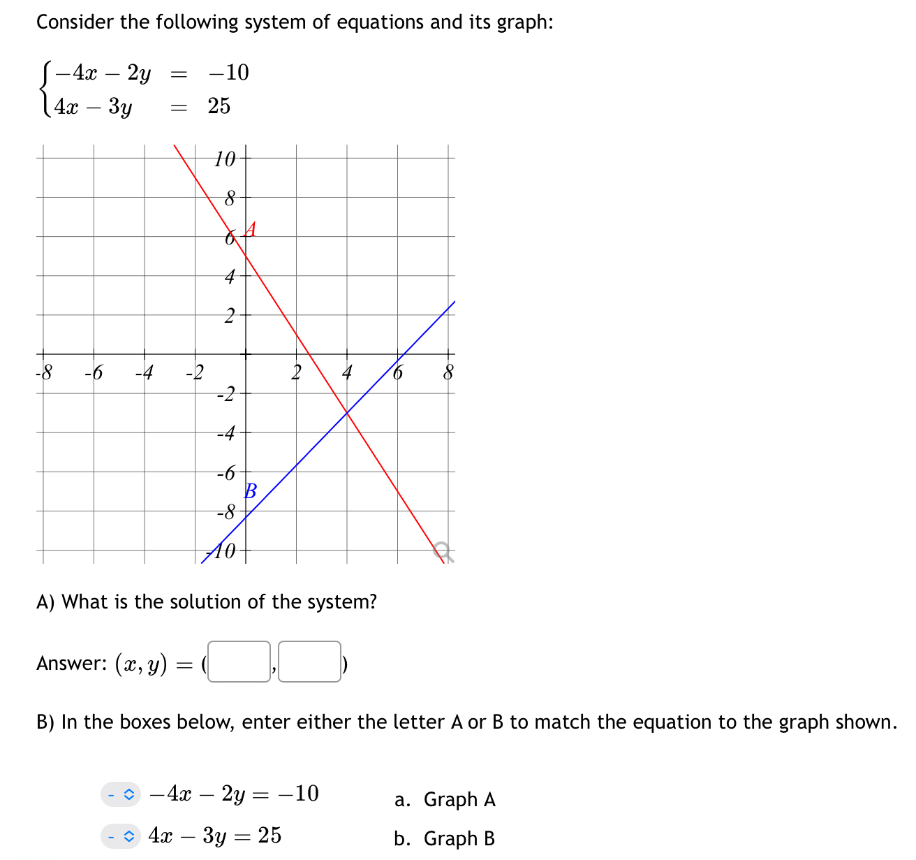 Solved Consider the following system of ﻿equations and its | Chegg.com