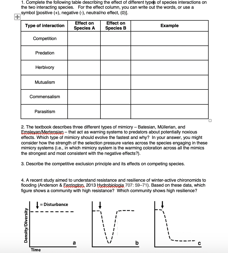 Solved 1. Complete the following table describing the effect | Chegg.com
