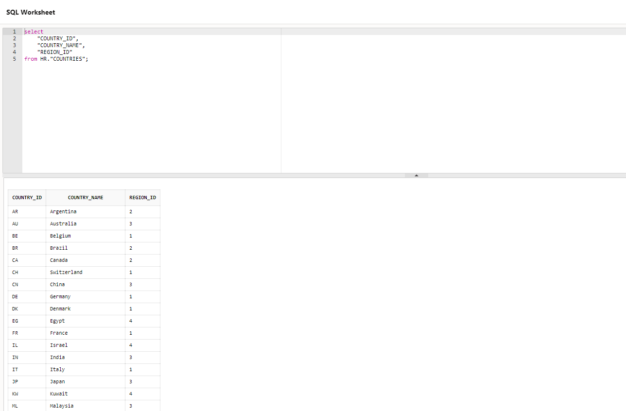 Solved Record SQL queries, results and explanations on | Chegg.com