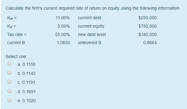Solved Calculate the firm's current required rate of return | Chegg.com