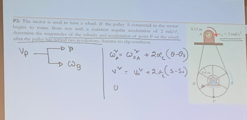 Solved P2: The motor is used to turn a wheel. If the pulley | Chegg.com