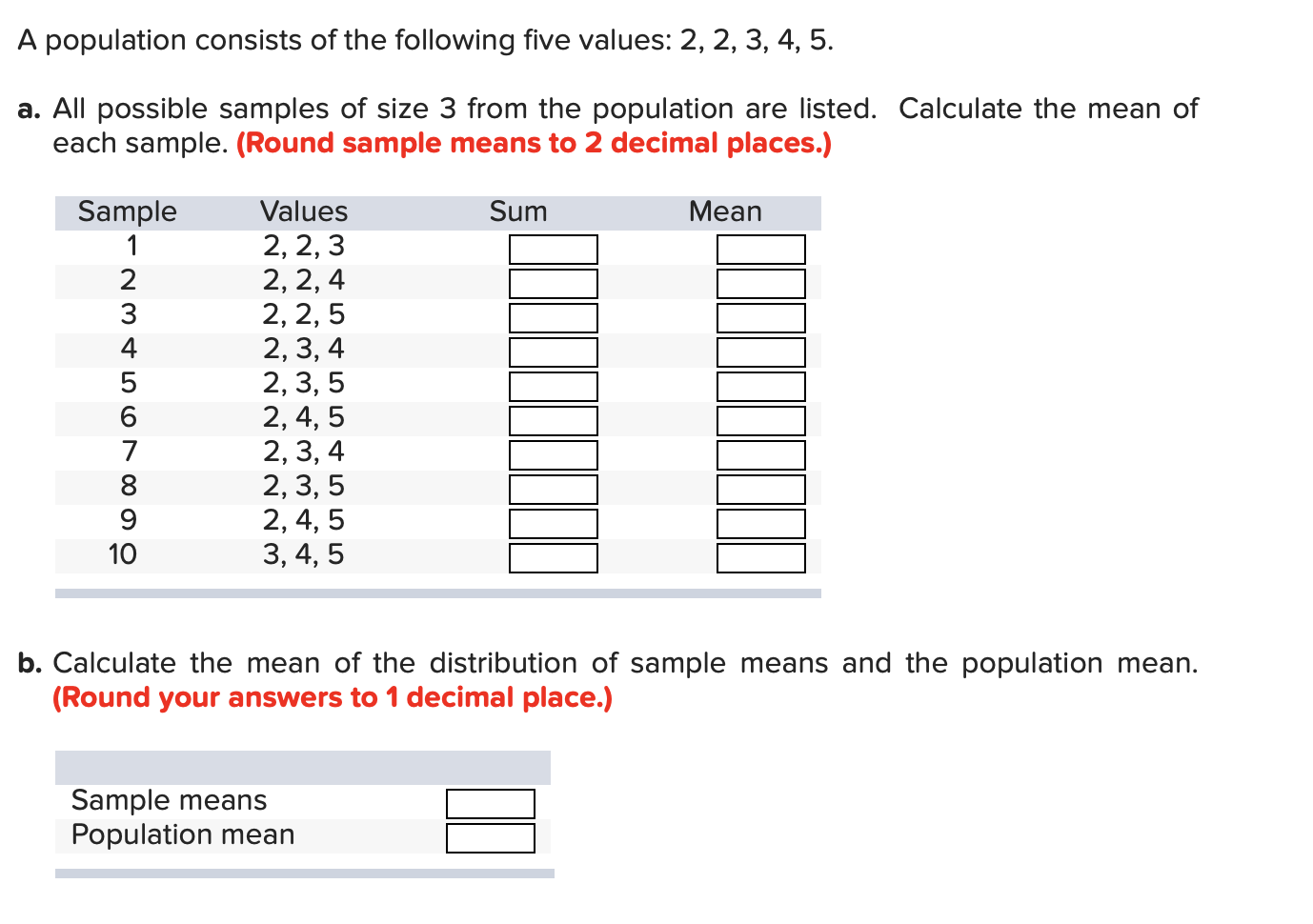 Solved A Population Consists Of The Following Five Values Chegg